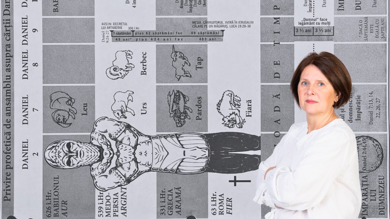 Viitorul poporului Israel potrivit cu cartea Daniel | Înțelegerea ...